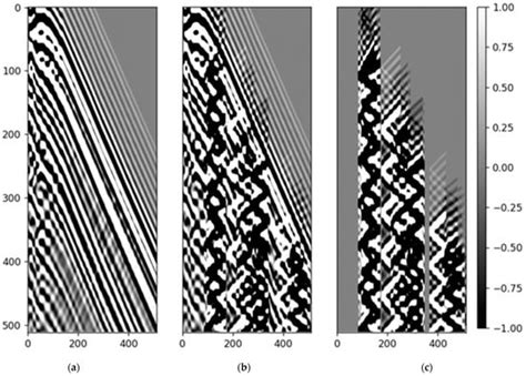 Diffusion Model For Das Vsp Data Denoising