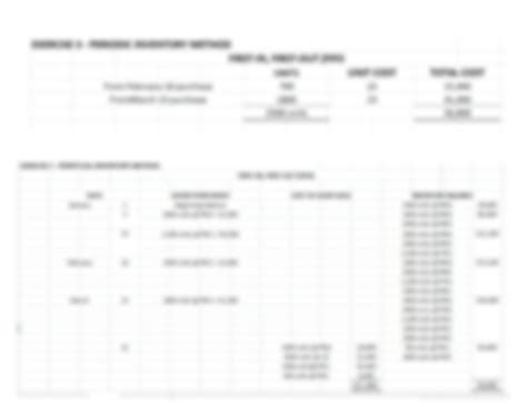 SOLUTION Fifo And Lifo Sample Problems Studypool