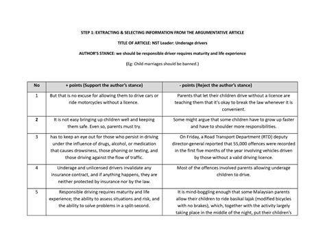Ec Step 1 Extracting Info Step 1 Extracting And Selecting Information