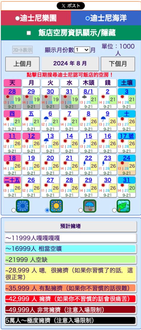 【2025東京迪士尼海洋】6大秘訣，暢玩全球唯一海洋迪士尼！ Klook 客路部落格