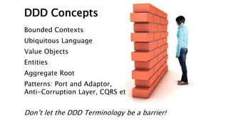 DDD Introduction PPT