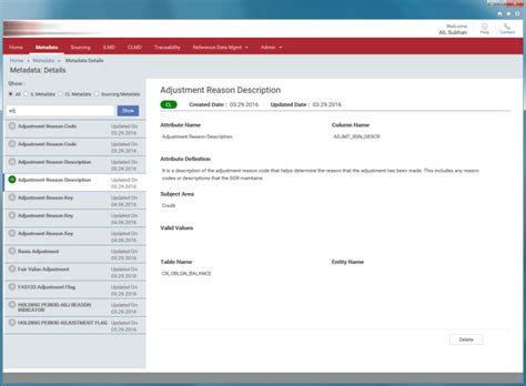 An Upload By Subhan Mohammed Ali On Coroflot To The Project Ux