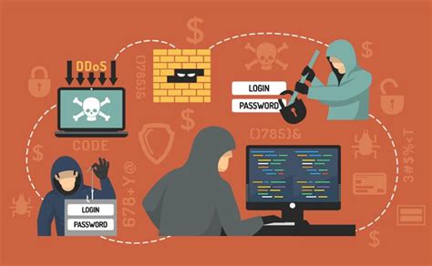 2022 Top Routinely Exploited Vulnerabilities Paul Bergman