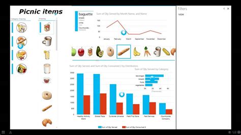 Ssrs Powerpivot Powerview Youtube