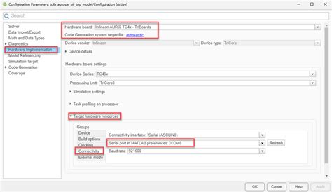 Pil Simulation For Autosar Software Component With Infineon Aurix Tc4x