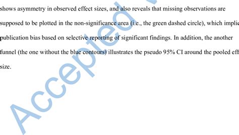 An Example Of A Contour Enhanced Funnel Plot Blue Contours Represent