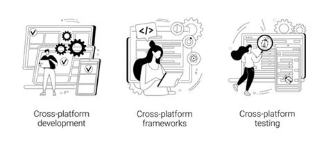 Cross Platform Operating System Abstract Concept Vector Image