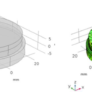 A Schematic Diagram Showing Contact Between Tool And Pat B Setting Up Download Scientific