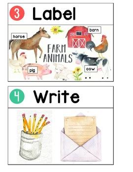 My Writing Process Chart By Jessica Moshka TPT