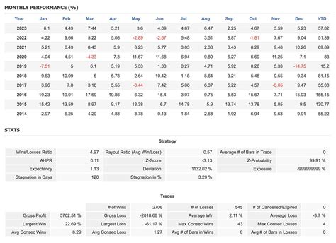 Quantstars Asianpro Ai Buy Trading Robot Expert Advisor For Metatrader 4