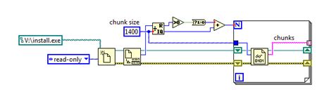 File Transfer Using Udp Protocol Remote Control Monitoring And The Internet Lava
