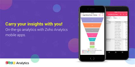 Smaller But Just As Powerful Introducing The Zoho Analytics Mobile BI App For Your Phone