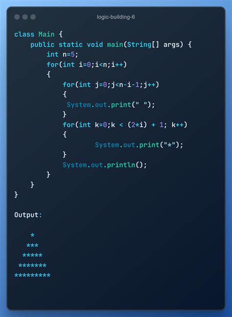 Madhu Kanth Kodali On Linkedin Day6 Logicbuilding Javapatterns Codingpractice Keepcoding