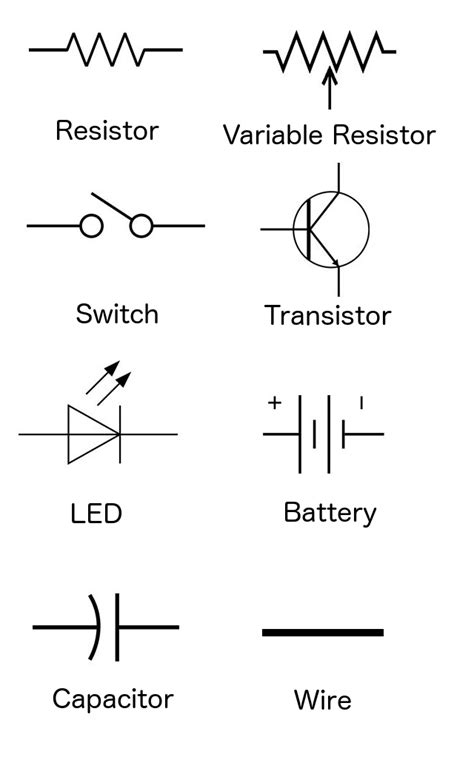 Circuit Diagrams And Components