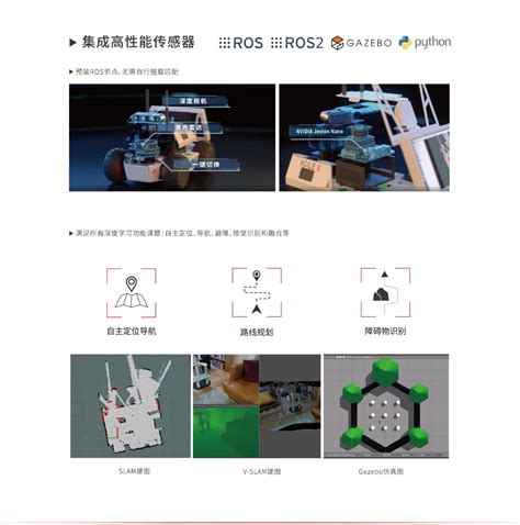 Agilex Limo 智科特机器人