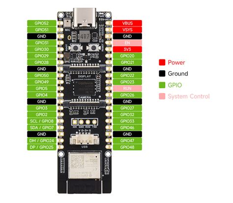 Esp32 P4 开发板 基于 Esp32 P4 和 Esp32 C6 的高性能开发板 支持 Wi Fi6 和 Bluetooth5ble 5 支持小智 Ai Deepseek