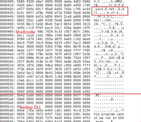 Angler Exploit Kit Operating At The Cutting Edge Forcepoint