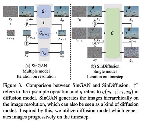 爱可可ai前沿推介 11 25 知乎