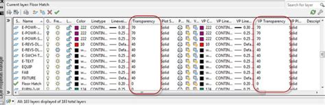 Plotting Styles Not Showing In Viewports To Model Space Autodesk Community