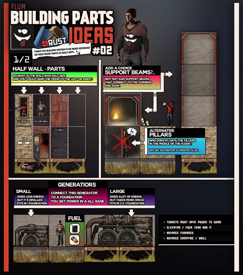 Rust Building Parts Ideas 02 R Playrust