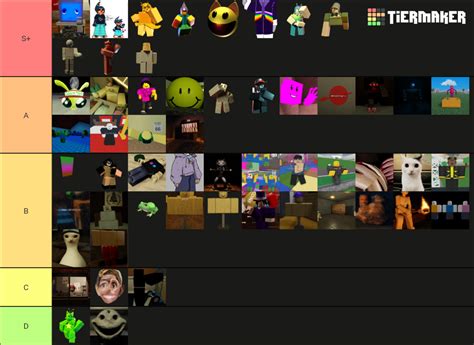 Regretevator All Npc Tier List Community Rankings TierMaker
