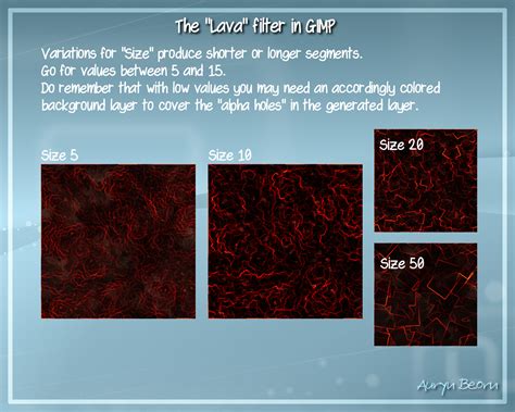 Auryn Beorn Not Your Average Teacher Creator Resource Animated Water Texture In GIMP