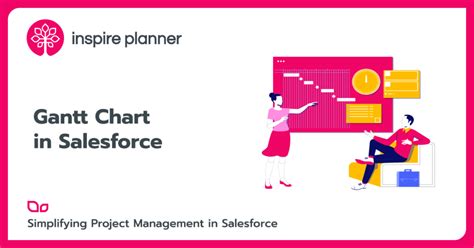 How Salesforce Gantt Chart Software Can Help Manage Projects Inspire