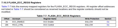 Tms320f2800154 Q1 2800154 C2000 Microcontrollers Forum C2000™︎ Microcontrollers Ti E2e