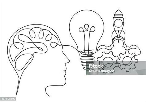 비즈니스 성장에 대해 생각하고 돈을 버는 방법과 장소에 대해 생각하는 인간의 머리와 뇌를 지속적으로 양식화한 현대 그림 새로운