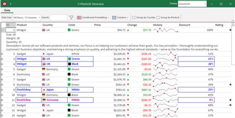 FlexGrid For NET 5 Featured On Microsoft Code Samples ComponentOne