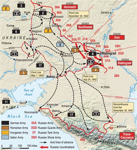 Battle Of Stalingrad 1942 Map