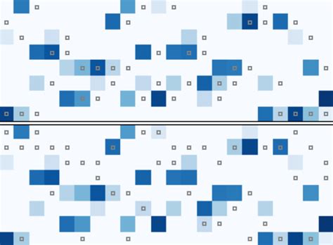 Run Mixtral 8x7b On Consumer Hardware With Expert Offloading ~ Data On