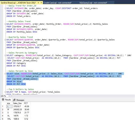 After Learning Sql With Ejike Uchenna Splendor And Data Analytics With Tosin Balogun