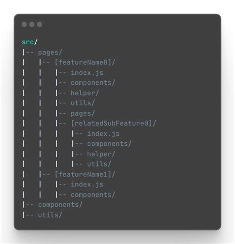 Build Interactive Diagrams With Storm React Diagrams By Gwenael P