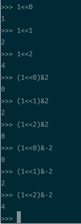 Python示例负数的位运算 Angry Panda 博客园