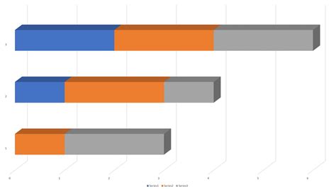 User Blog Tamatak V Chamatak Ki Laver Table Nekoyama Execution And Illustration Googology