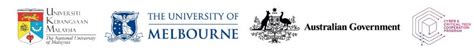 Cybersecurity Cyberdefense Resilience Incidentresponse Training Universityofmelbourne