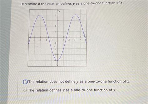 Solved Determine If The Relation Defines Y As A One To One