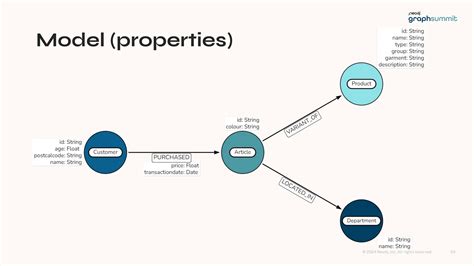 Workshop Enabling Genai Breakthroughs With Knowledge Graphs