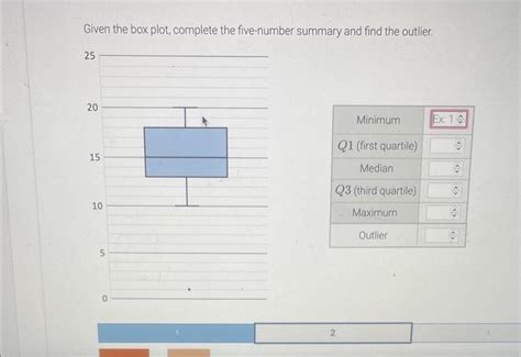 Solved I Am Struggling With This Given The Box Plot Comp