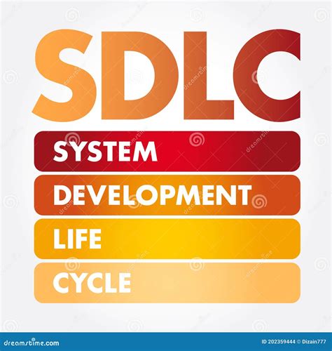 SDLC System Development Life Cycle Acronym Stock Illustration Illustration Of Strategy