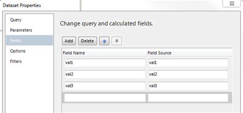reporting services ssrs dataset not asking for parameter values