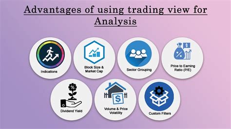 Metaconnector How To Connect Tradingview To Mt5 For Automated Trading