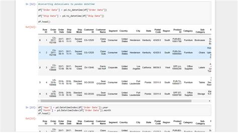 Github Oluwadamilola Ajumobi Superstore Sales Dataset Exploratory Data Analysis