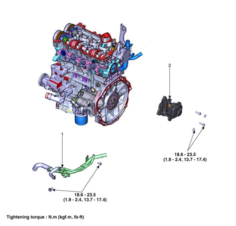 Hyundai I 30 Integrated Thermal Management Module Itm Cooling System