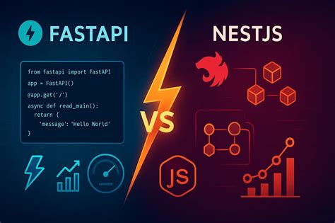 Implementing The Repository Pattern In Nestjs And Why We Should By Mitchell Anton Medium
