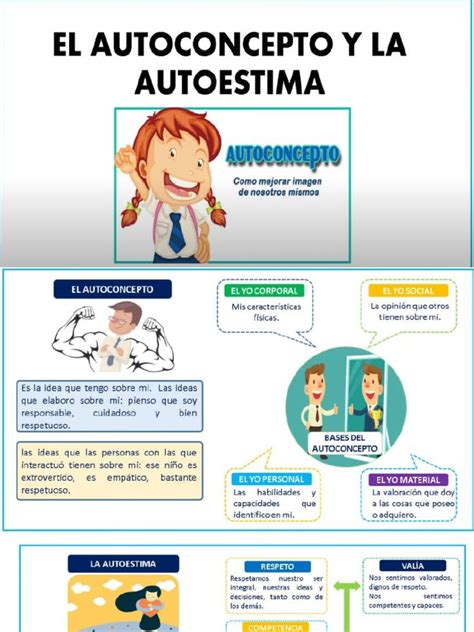 Autoconcepto Y Autoestima Pdf