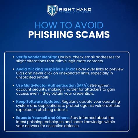 Right Hand Technology Group On Linkedin Phishingscam Cybersecurity Scam Righthandtechnology