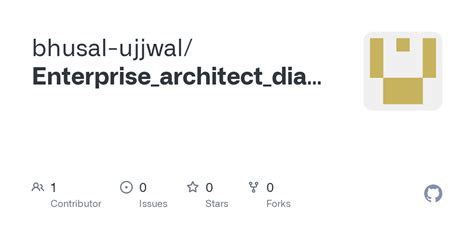 Github Bhusal Ujjwal Enterprise Architect Diagrams