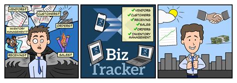 Get Your Kicks With The Ex Biztracker 6 A Semi Custom Software